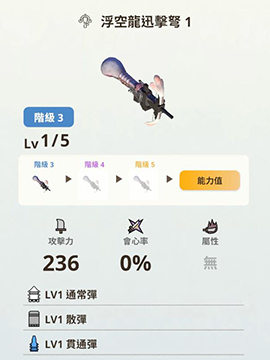 魔物獵人Now無限刷怪技巧：最強新手入門MH Now攻略！